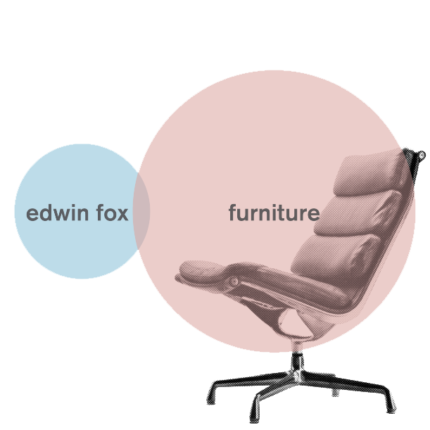 Edwin Fox Furniture
